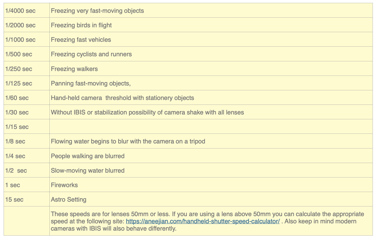 The Triad - Edward Peck